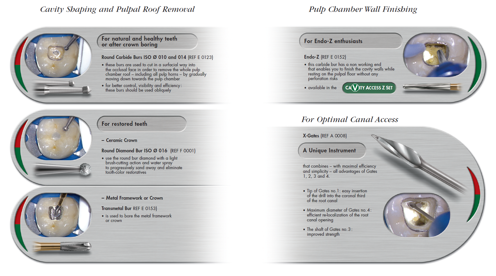 Cavity Access Z Kavite Preparasyon Frezi Seti - MerkezDiş