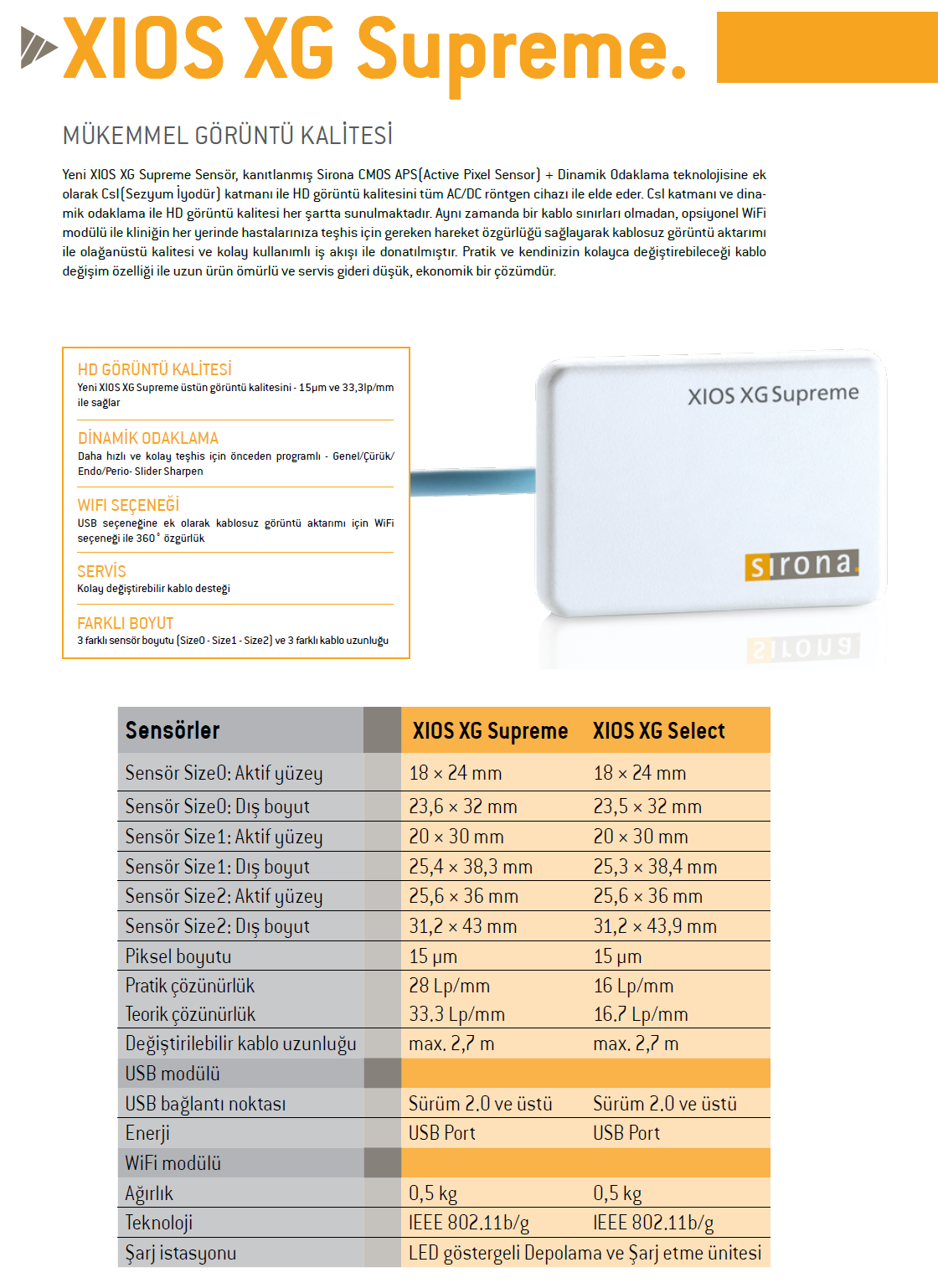 Merkez Diş | Xios XG Supreme Radyovizyografi Cihazı