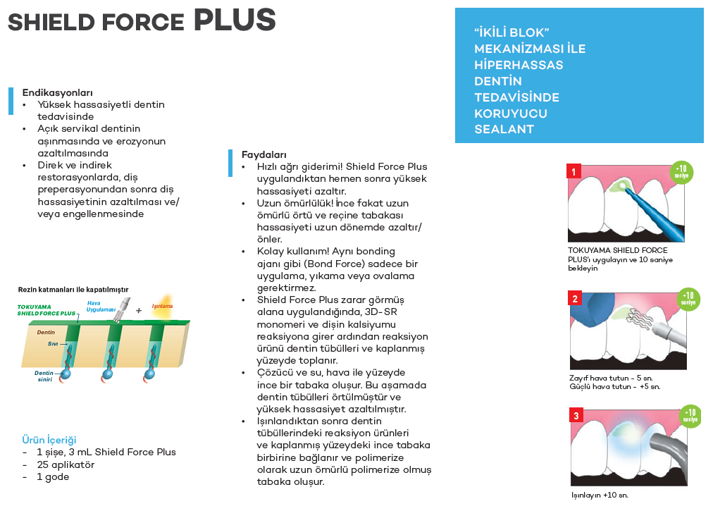 Merkez Diş | Shield Force Plus Hassasiyet Giderici 3 ml