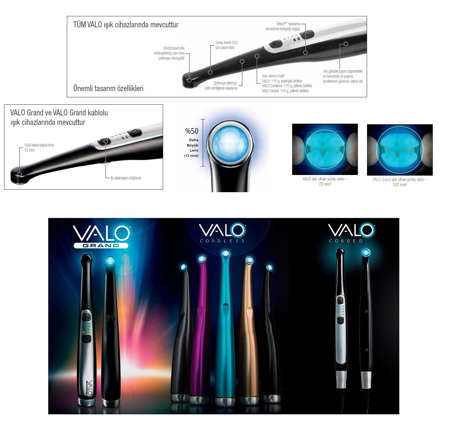 Merkez Diş | Valo Kablosuz Işınlı Dolgu Cihazı